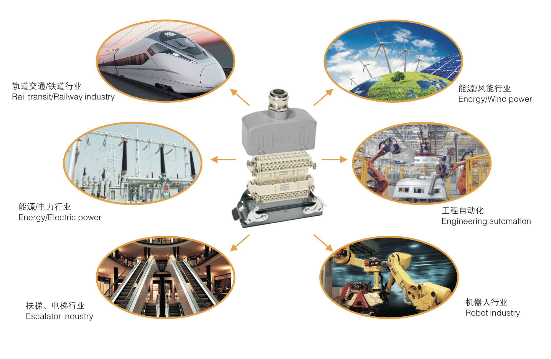 SMICO HK series is no longer single - China Smico Electrical