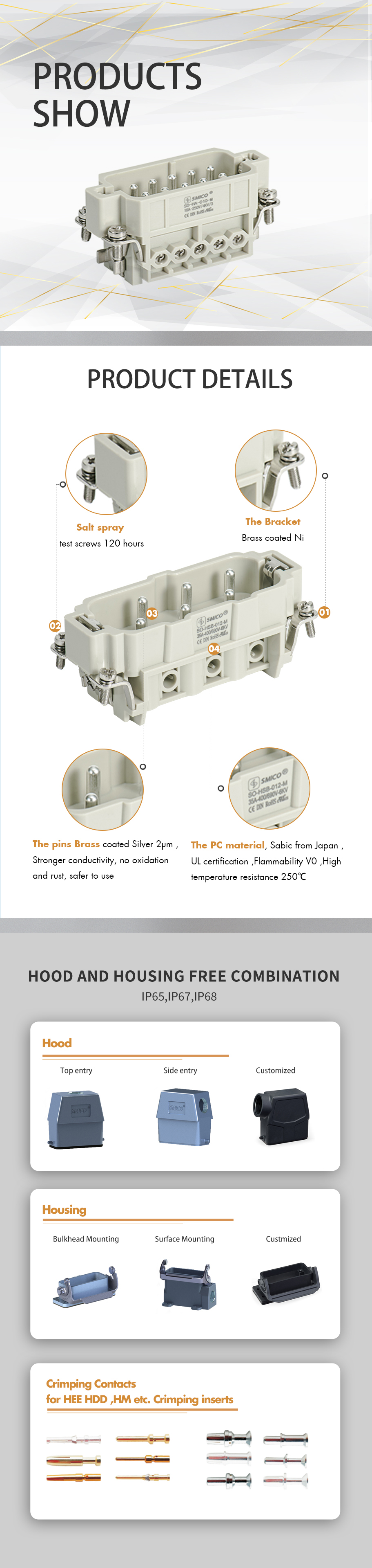 HDC HA series 10pins insert plug heavy duty connectors 09200102612 ...