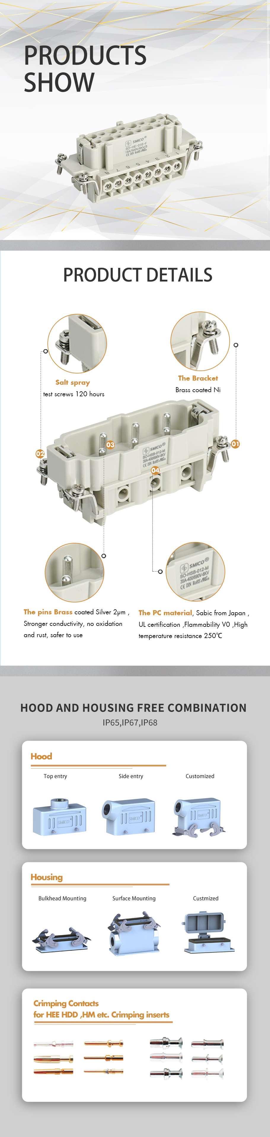 HE 016 F Heavy Duty 16 Pin Connectors 16A 500V industrial connector ...