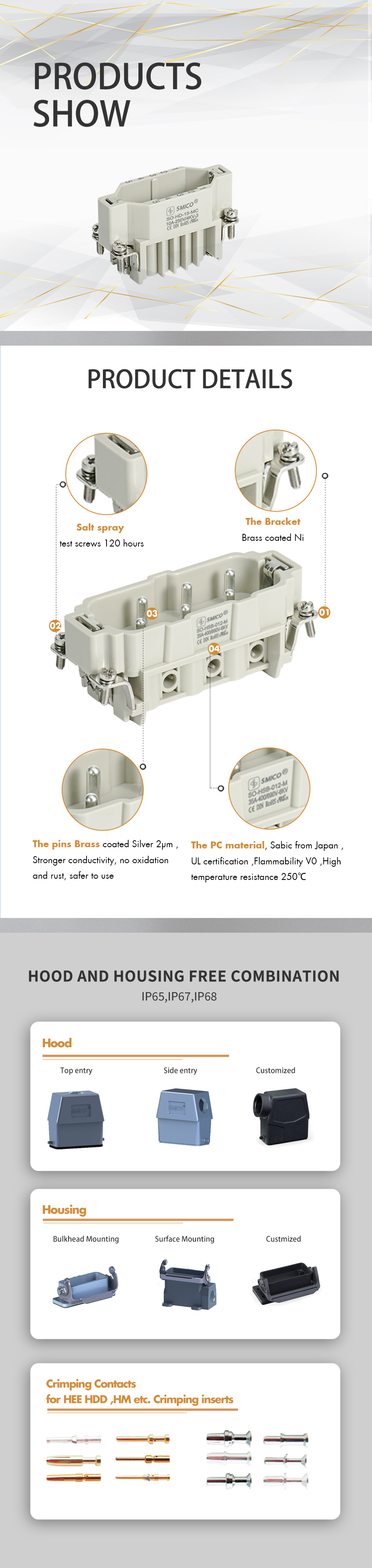 HD-015-MC 15pins male HDC Heavy Duty Multi-Pin Connector - China Smico Electrical