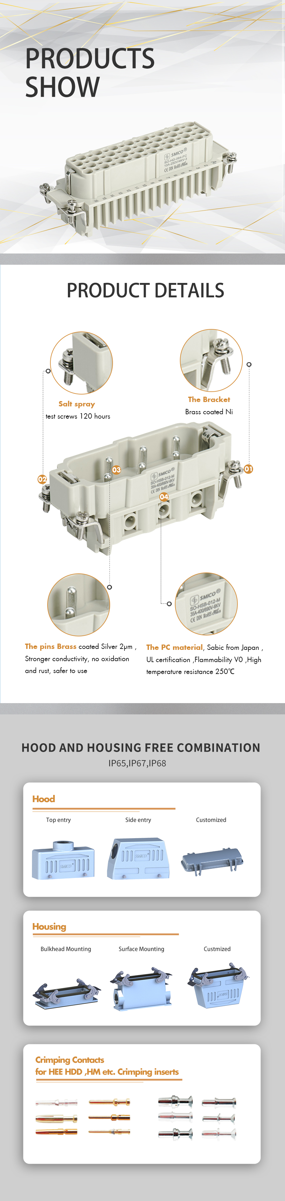 64 Pin Heavy Duty Connectors,Waterproof Industrial Rectangular ...