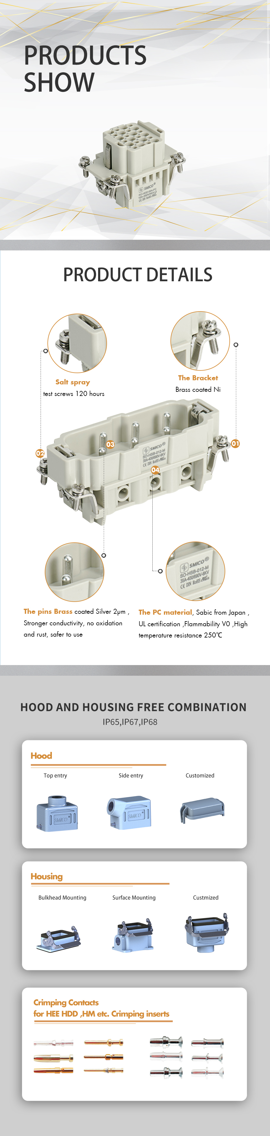 Rectangular Heavy Duty Connectors replace HE-024-1 HDD-024-FC - China Smico Electrical