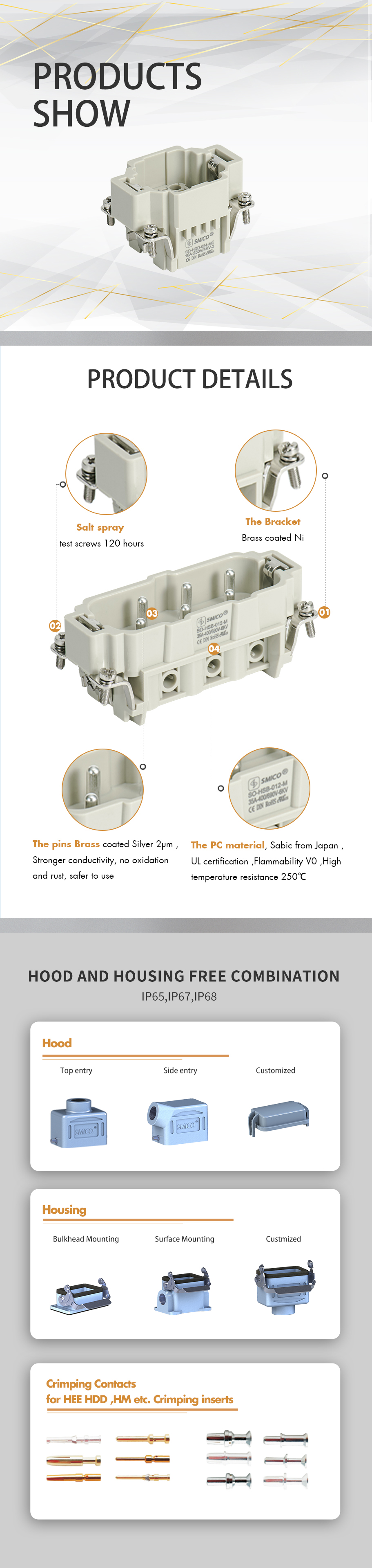 Heavy duty connector 24 pins 10A crimping type HDD-024-MC - China Smico Electrical
