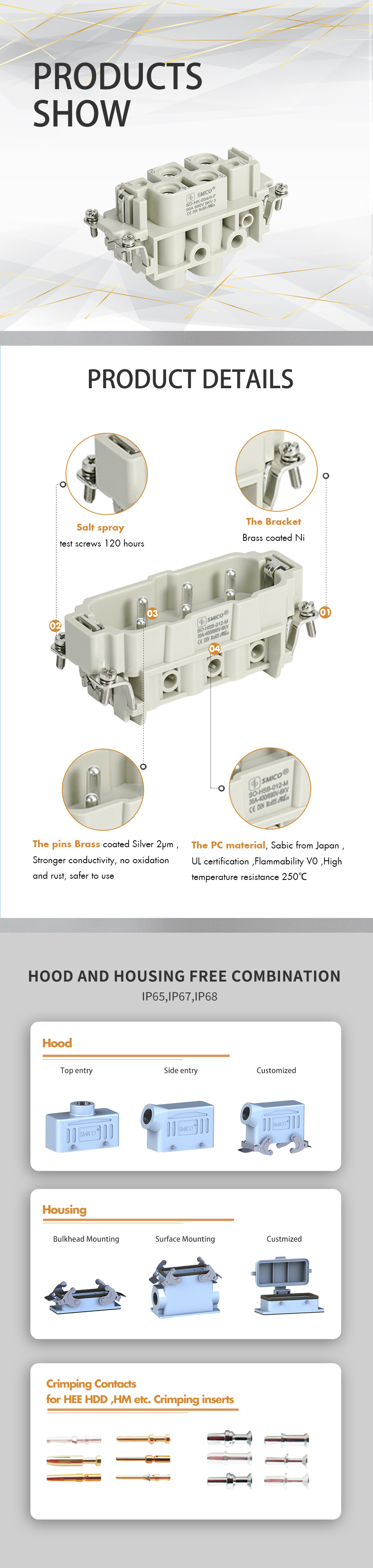 HK-004/0-F large AMP heavy duty connector 09380062711 - China Smico ...