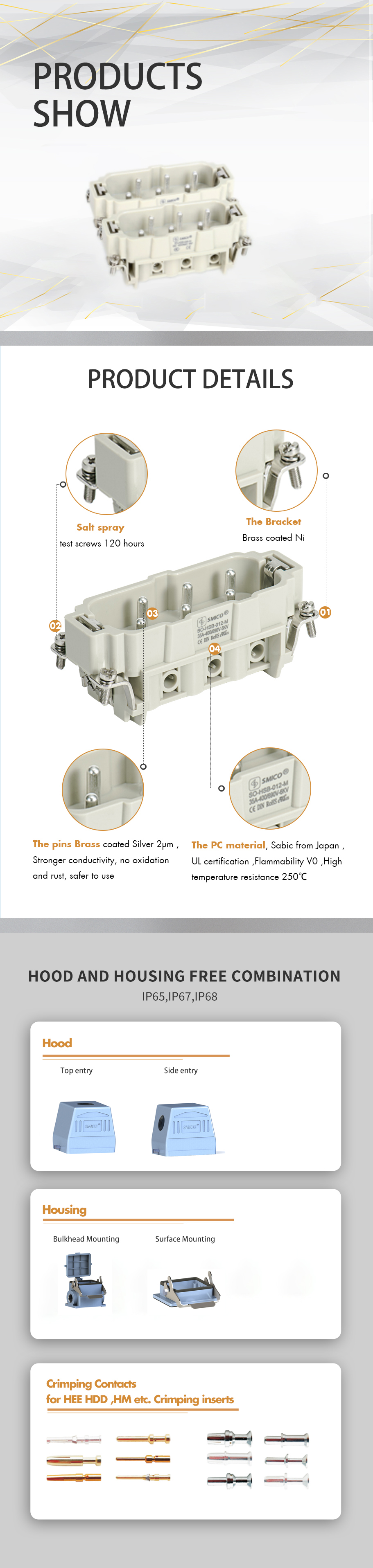 HSB 12 Pin Male Heavy Duty Power Connector 09310062611 - China Smico ...