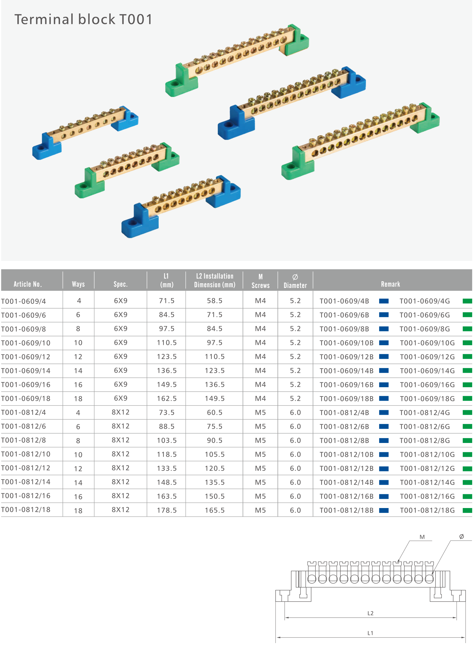 Copper Terminal Blocks T001 Series Best Quality Screw distribution ...